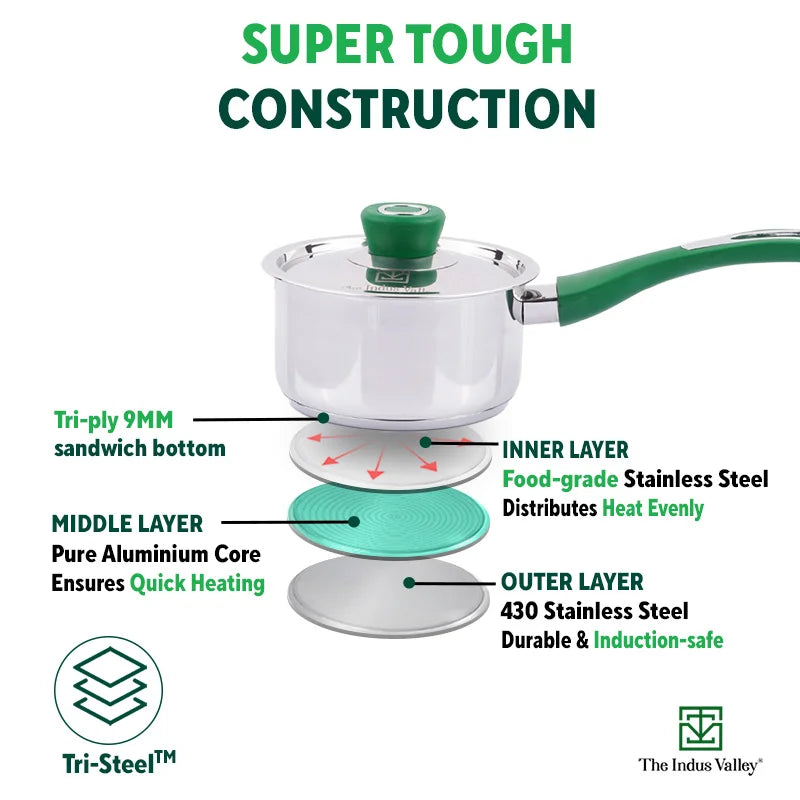 Buy Stainless Saucepan/Milk/Tea Pan with Lid Online at Best Prices in ...